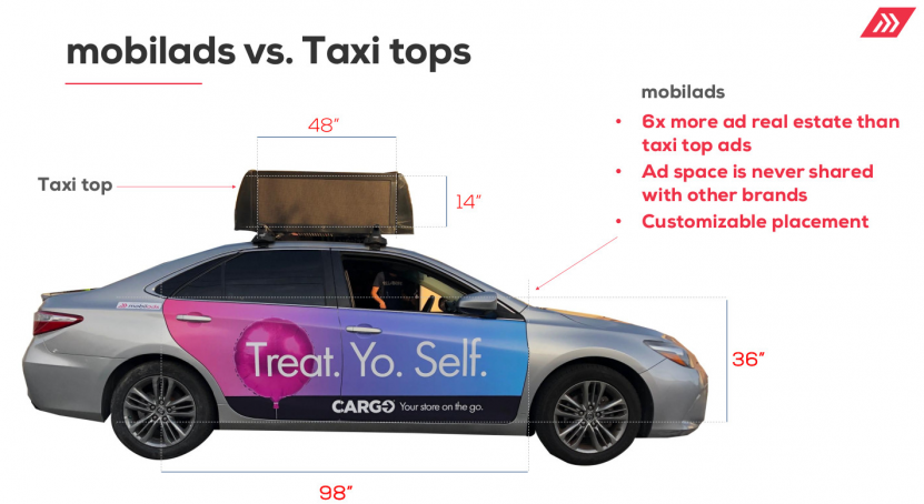 Why Rideshare? More Reach, More Impact, Lower CPM